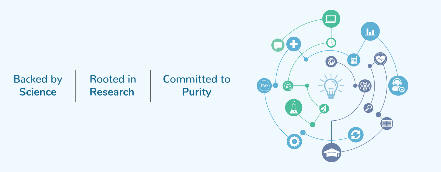 Science-Backed Supplements for Optimal Health