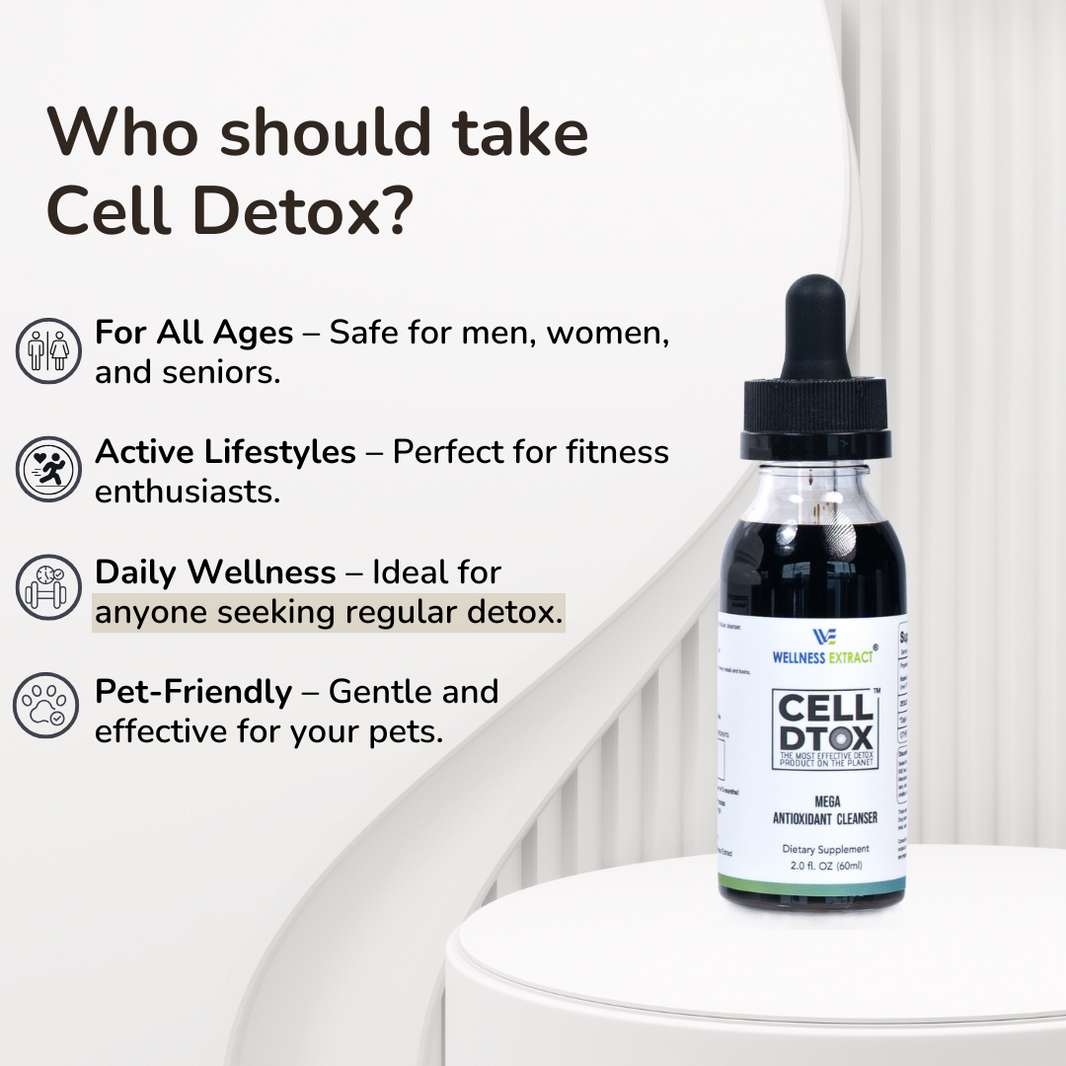 Biotin Dosage for Hair Growth: The Ultimate Guide – Wellness Extract USA