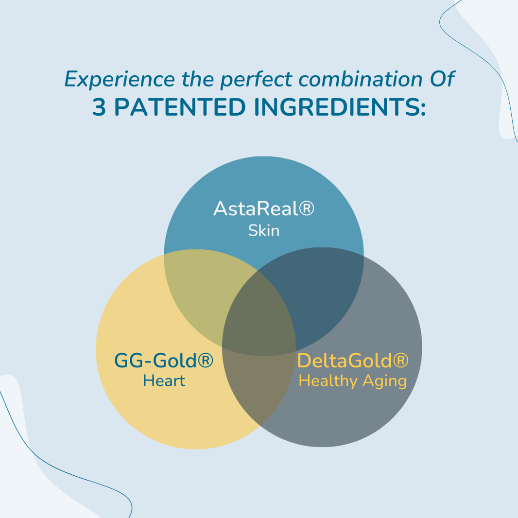 Wellness Extract | Science-Backed Supplements For Health – Wellness ...