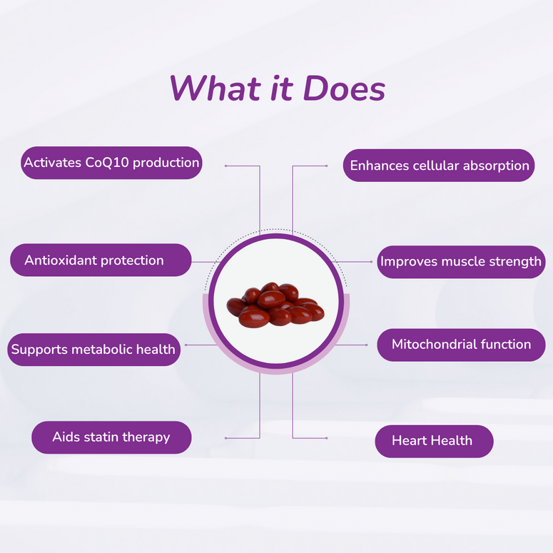 Wellness Extract | Science-Backed Supplements For Health – Wellness ...