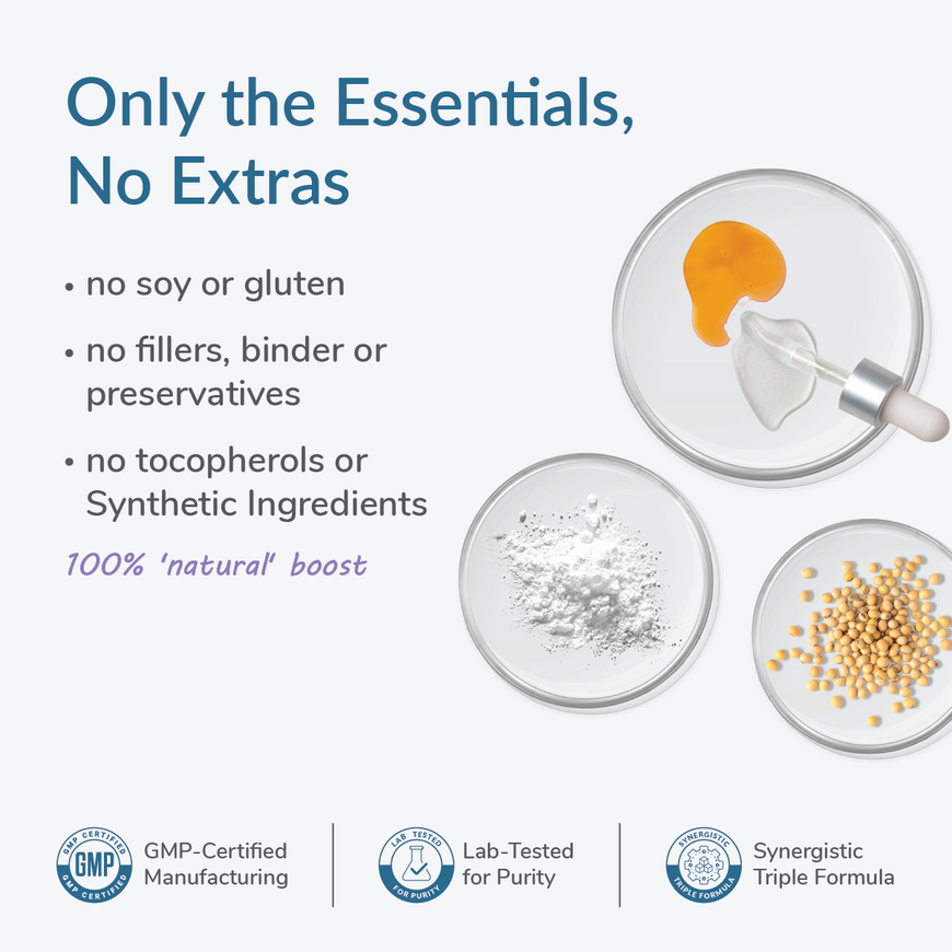 Wellness Extract | Science-Backed Supplements For Health